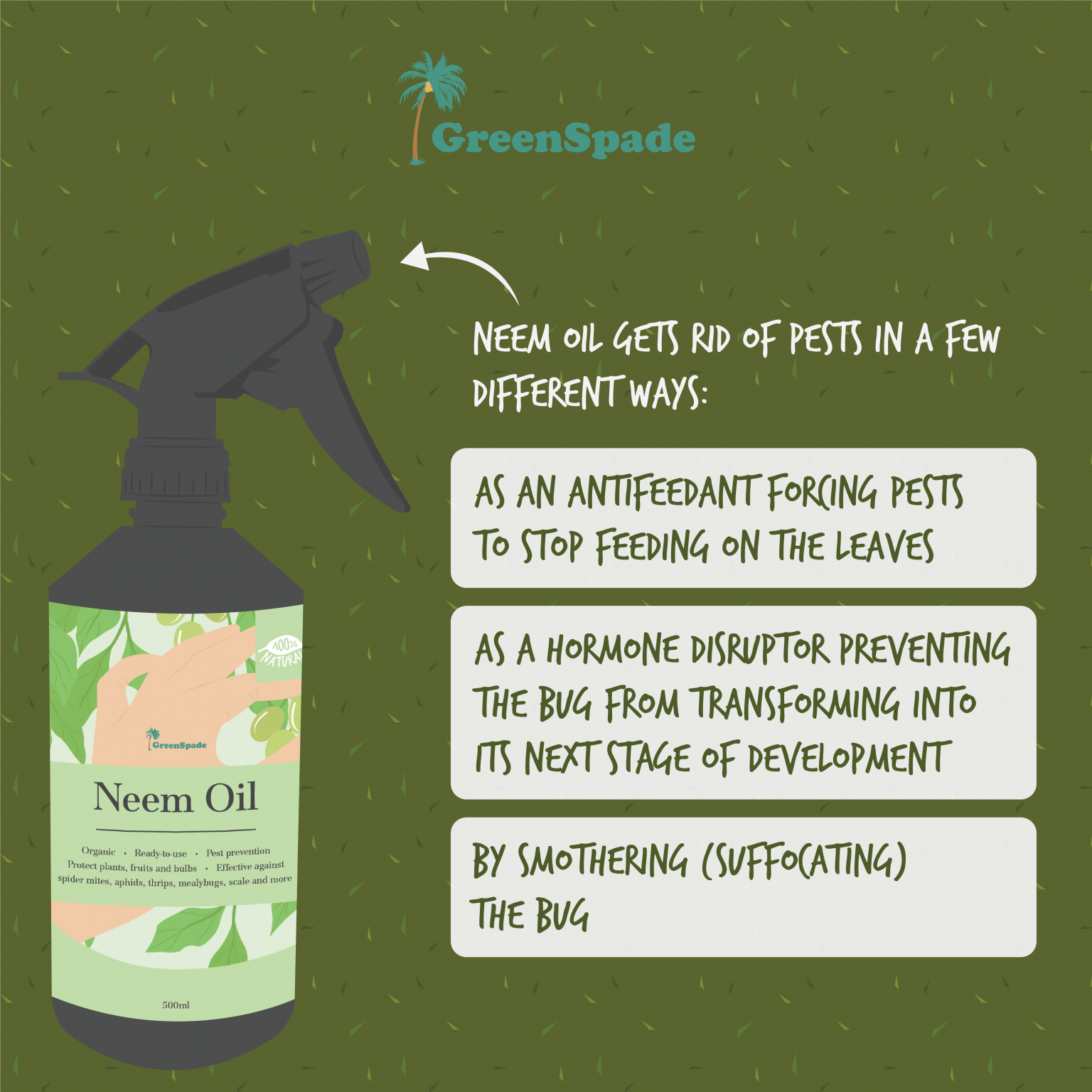 Greenspade – Online Gardening Supplies & Services Singapore