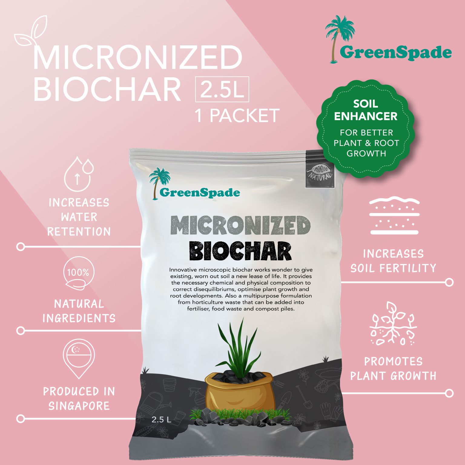 Micronized Biochar 2.5L - Greenspade