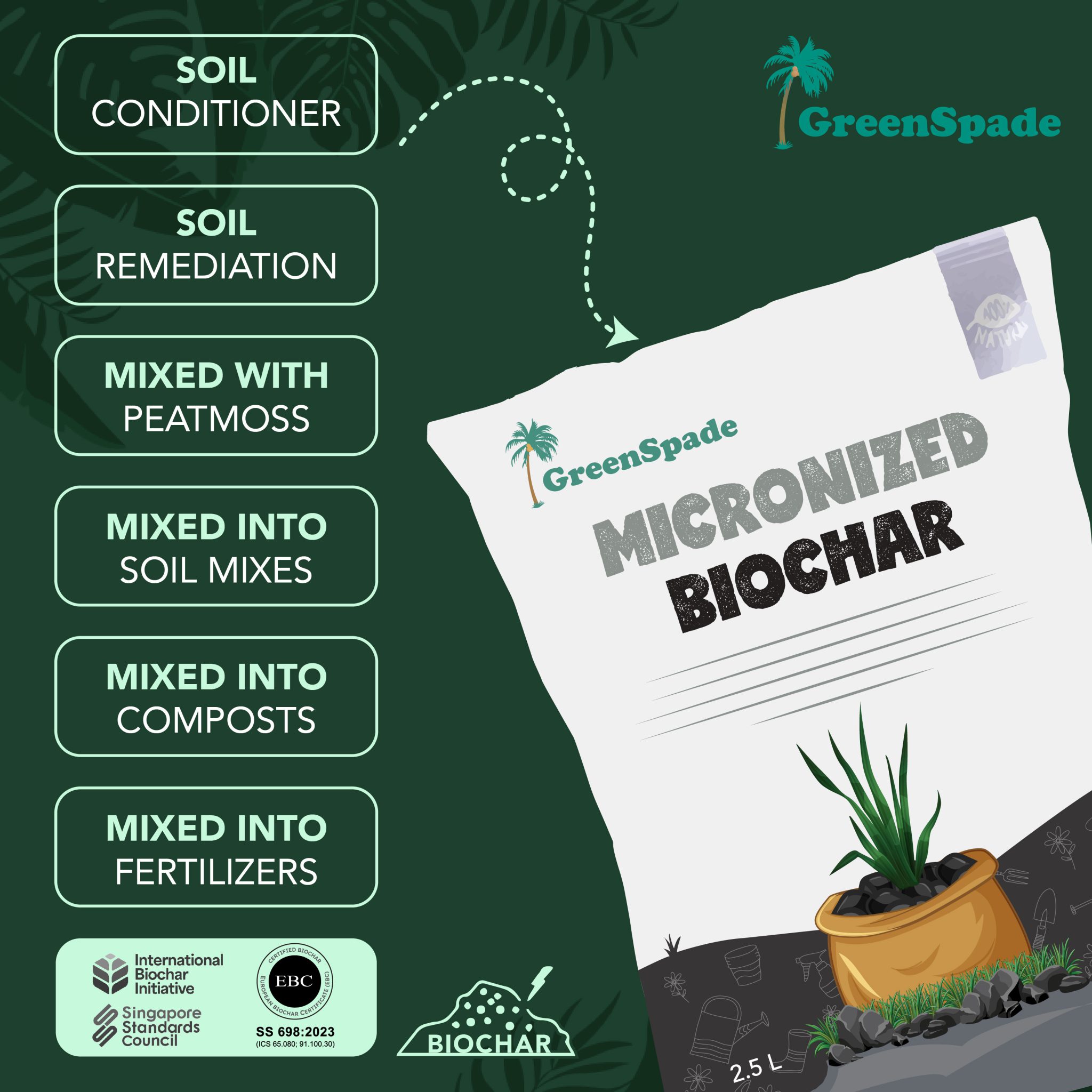 Micronized Biochar 2.5L - Greenspade